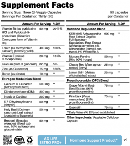 Project AD - Estro Pro+ - Natural Hormone Modulation Formula - Alpha Supps